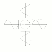 Math GIFs - Get the best gif on GIFER