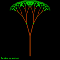 Equation GIFs - Get the best gif on GIFER