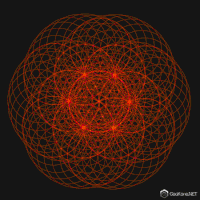 Sacred GIFs - Get the best gif on GIFER