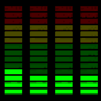 Barra GIFs - Get the best gif on GIFER