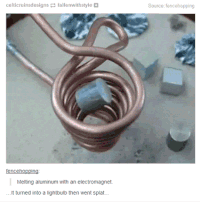 Explanation GIFs - Get the best gif on GIFER