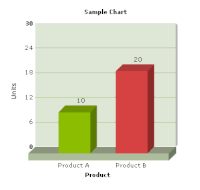 Chart GIFs - Get the best gif on GIFER