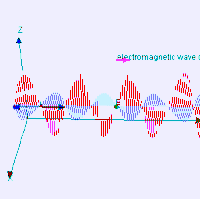 Magnetism GIFs - Get the best gif on GIFER