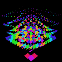 Hue GIFs - Get the best gif on GIFER