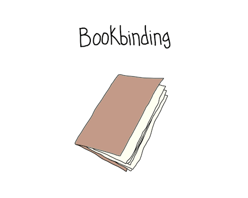 Bookbinding гифки, анимированные GIF изображения bookbinding - скачать ...