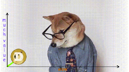 Crypto GIFs - Get the best gif on GIFER