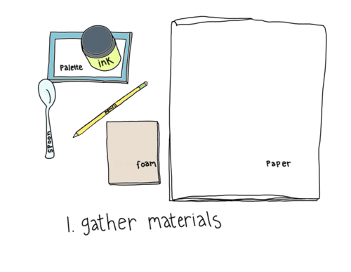 Curriculum GIFs - Get the best gif on GIFER