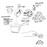 Recetas GIFs - Get the best gif on GIFER