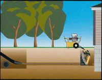 Pipes GIFs - Get the best gif on GIFER