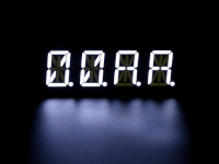 Monitor GIFs - Get the best gif on GIFER