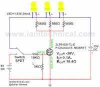 Switch GIFs - Get the best gif on GIFER