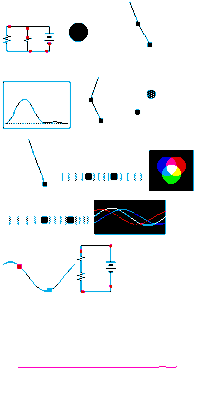 Graph GIFs - Get the best gif on GIFER