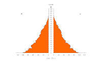 Demographic GIFs - Get the best gif on GIFER