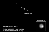 Pluton GIFs - Get the best gif on GIFER