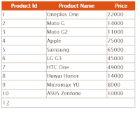 Database GIFs - Get the best gif on GIFER