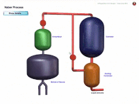 Output GIFs - Get the best gif on GIFER