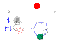 Juggle GIFs - Get the best gif on GIFER