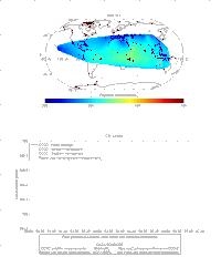 Co2 GIFs - Get the best gif on GIFER