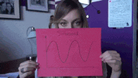 Sinusoidal GIFs - Get the best gif on GIFER