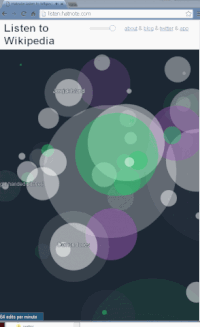 Wikipedia GIFs - Get the best gif on GIFER