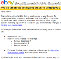 Ebay GIFs - Get the best gif on GIFER