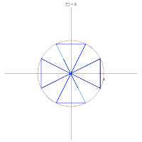 Relativity GIFs - Get the best gif on GIFER