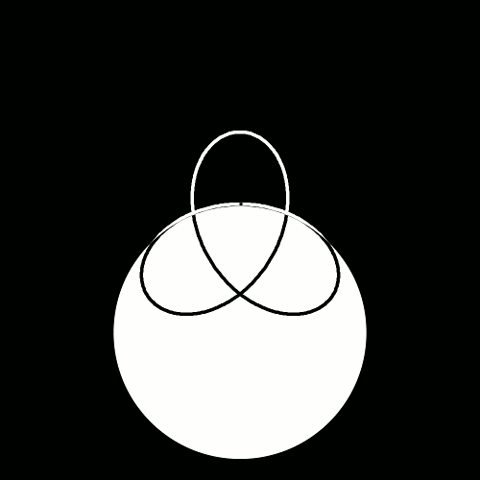 Radius GIFs - Get the best gif on GIFER