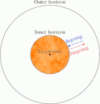 Summary GIFs - Get the best gif on GIFER