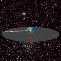 Orbiting GIFs - Get the best gif on GIFER