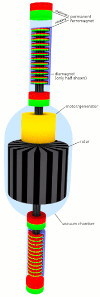 Geothermal GIFs - Get the best gif on GIFER