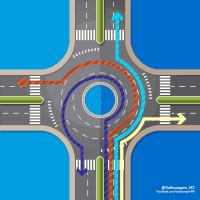Roundabout GIFs - Get the best gif on GIFER