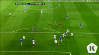 Scoring GIFs - Get the best gif on GIFER
