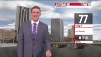 Meteorologists GIFs - Get the best gif on GIFER