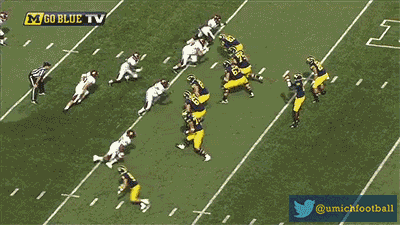 Goblue GIFs - Get the best gif on GIFER