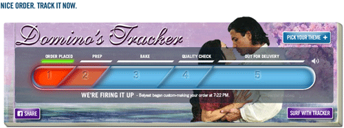 Pizza tracker GIF - Conseguir o melhor gif em GIFER