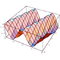 Computing GIFs - Get the best gif on GIFER