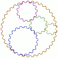 Sistema GIFs - Get the best gif on GIFER