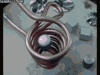 Alkali metals GIFs - Get the best gif on GIFER