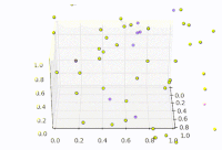 Algorithm GIFs - Get the best gif on GIFER