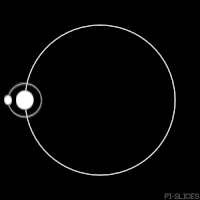 Atomic orbitals GIFs - Get the best gif on GIFER