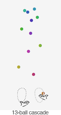 Ball GIFs - Get the best gif on GIFER