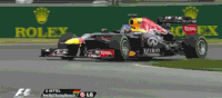 Formula1 GIFs - Get the best gif on GIFER