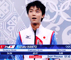 Yuzu гифки, анимированные GIF изображения yuzu - скачать гиф картинки ...