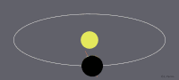 Astronomia GIFs - Get the best gif on GIFER