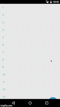 Fab GIFs - Get the best gif on GIFER