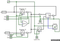 Electronics GIFs - Get the best gif on GIFER