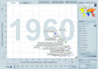 Urbanization GIFs - Get the best gif on GIFER