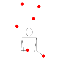 Juggling GIFs - Get the best gif on GIFER