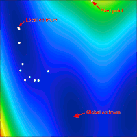 Optimization GIFs - Get the best gif on GIFER