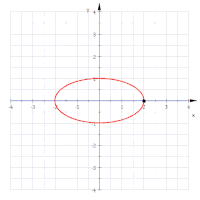 Mathematics GIFs - Get the best gif on GIFER